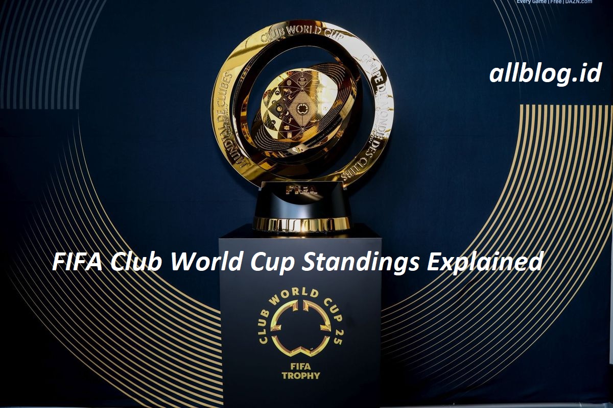 FIFA Club World Cup Standings Explained: History, Champions, and ...
