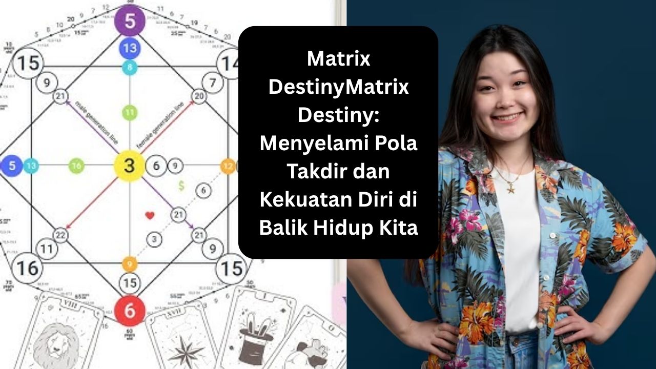 Matrix Destiny: Menyelami Pola Takdir dan Kekuatan Diri di Balik Hidup ...